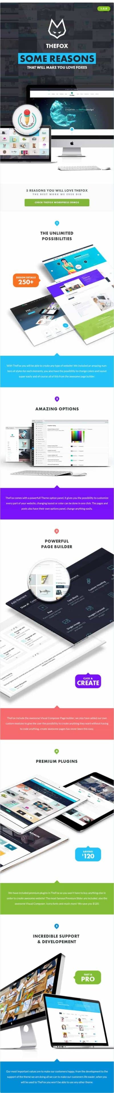 TheFox | Responsive Multi-Purpose WordPress Theme - TheDevKit